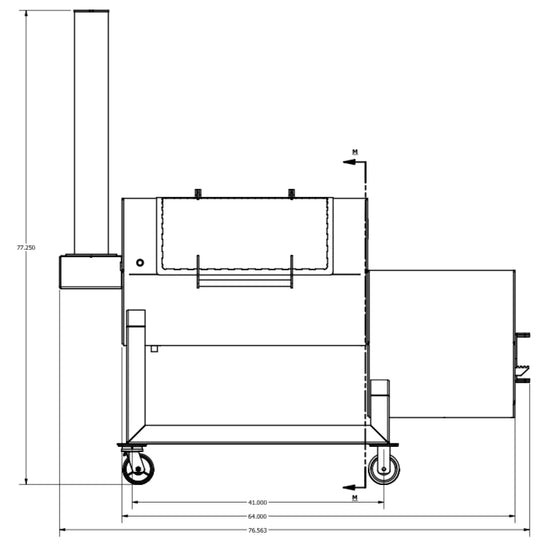 The Solution Offset – Mad Scientist BBQ